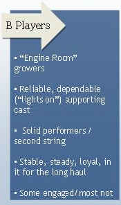 Managing the ABCs of Safety Leadership – Safety Culture Pros