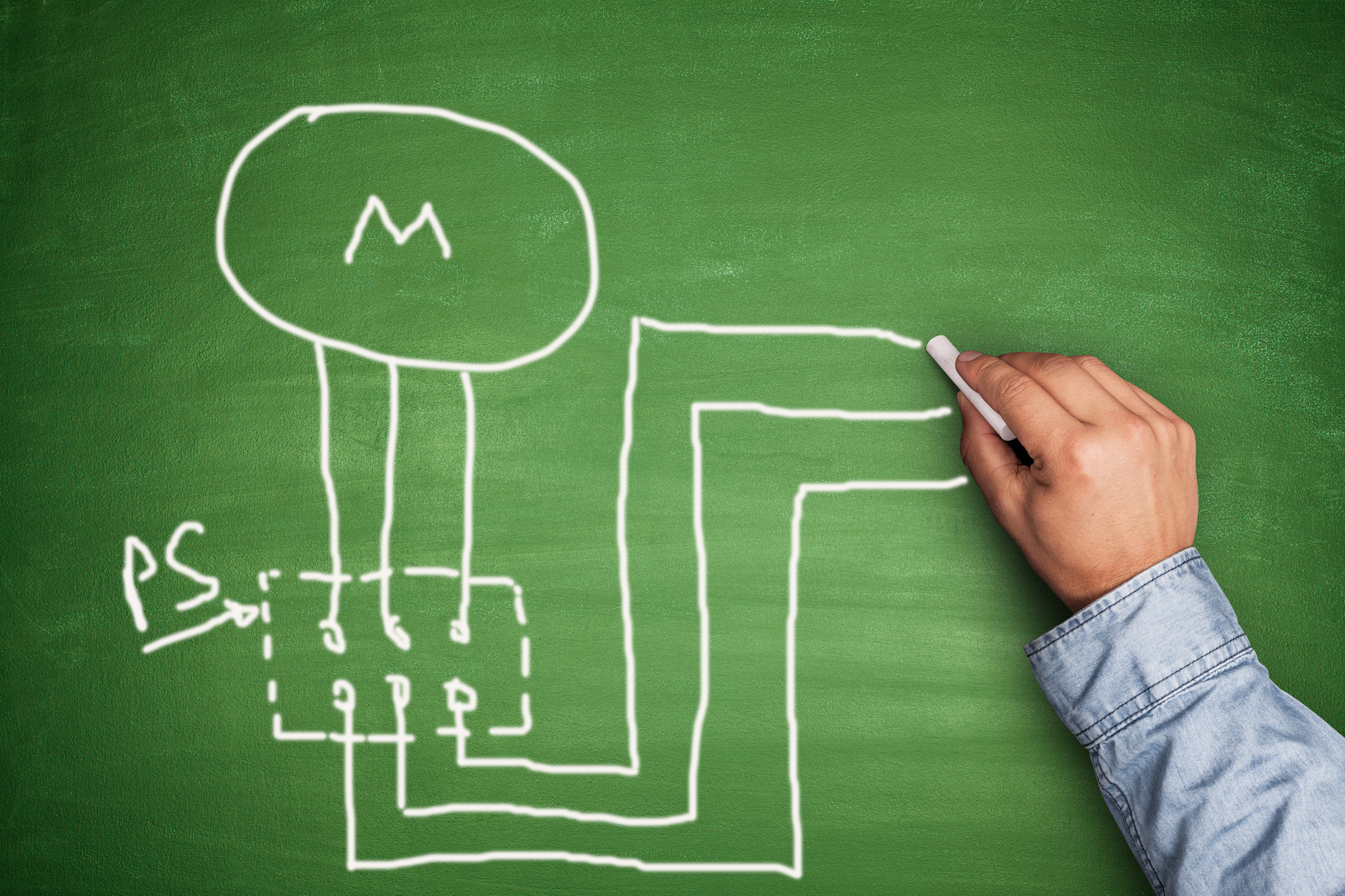 Enhancing Your Safety-Leadership Communication with Props and Visual ...