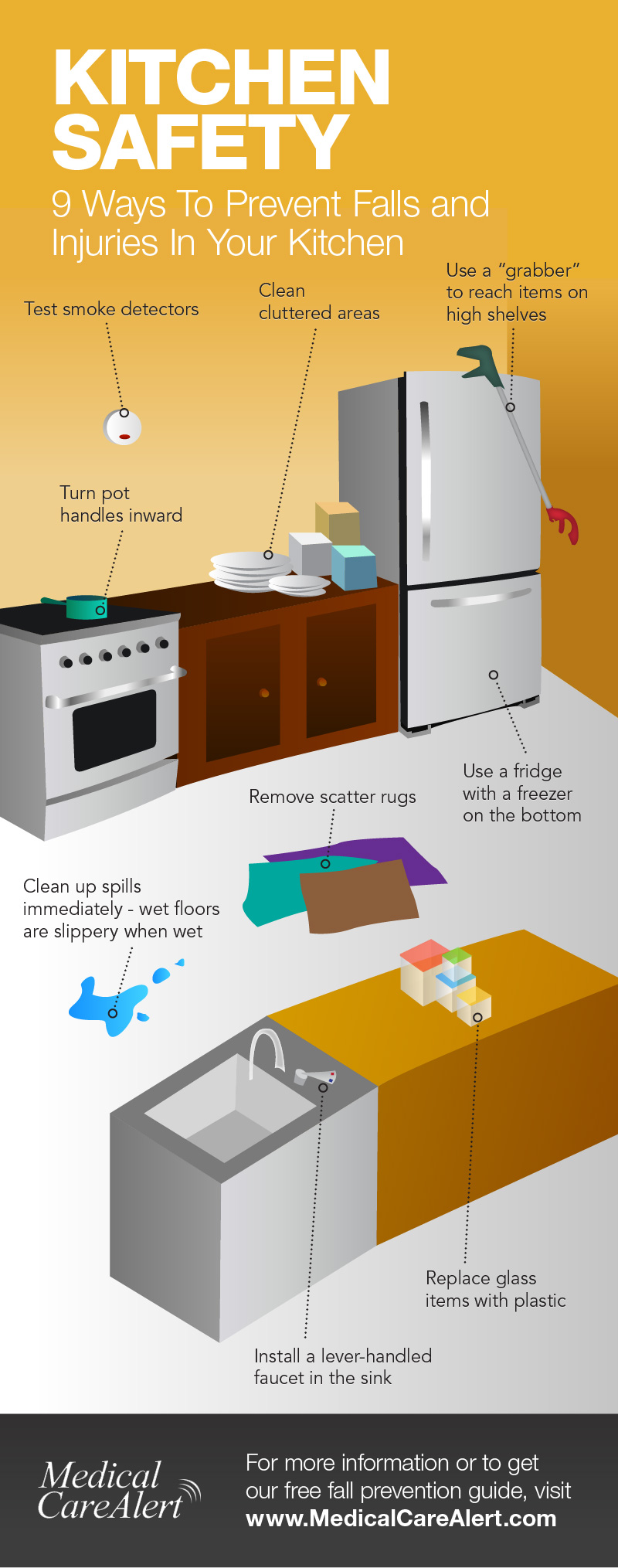 Fall Proof Your Kitchen for the Elderly – Safety Culture Pros